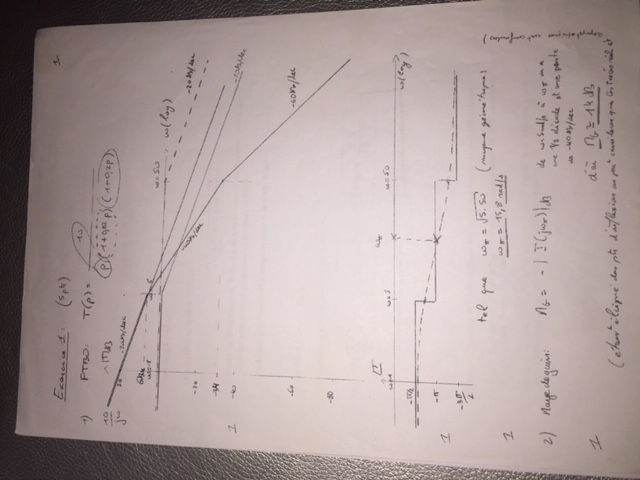 AUTO: Corrige TD part 1